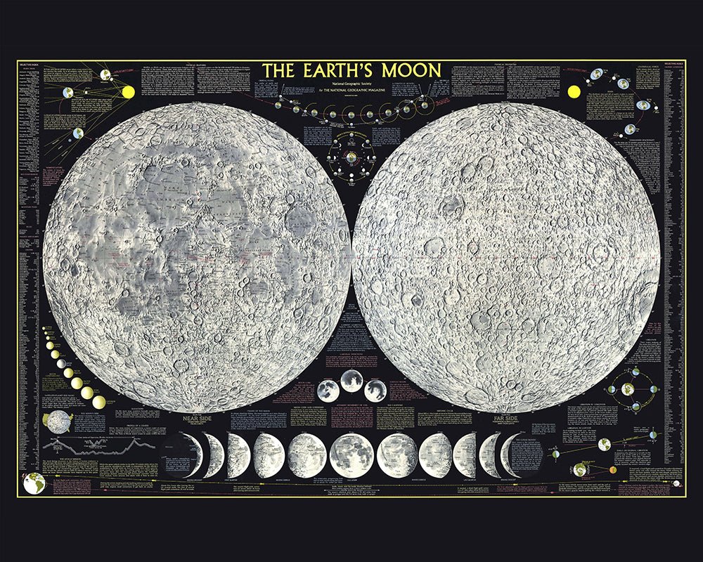 The Earth's Moon – Poster Master
