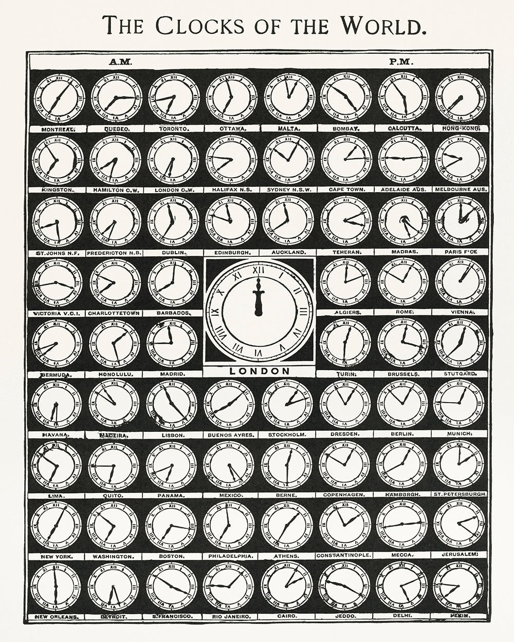 Clocks of the World – Poster Master