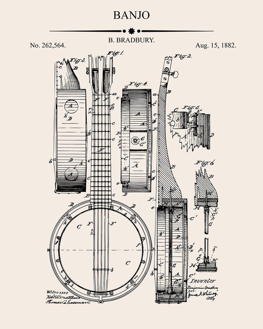 Banjo Blueprint – Poster Master