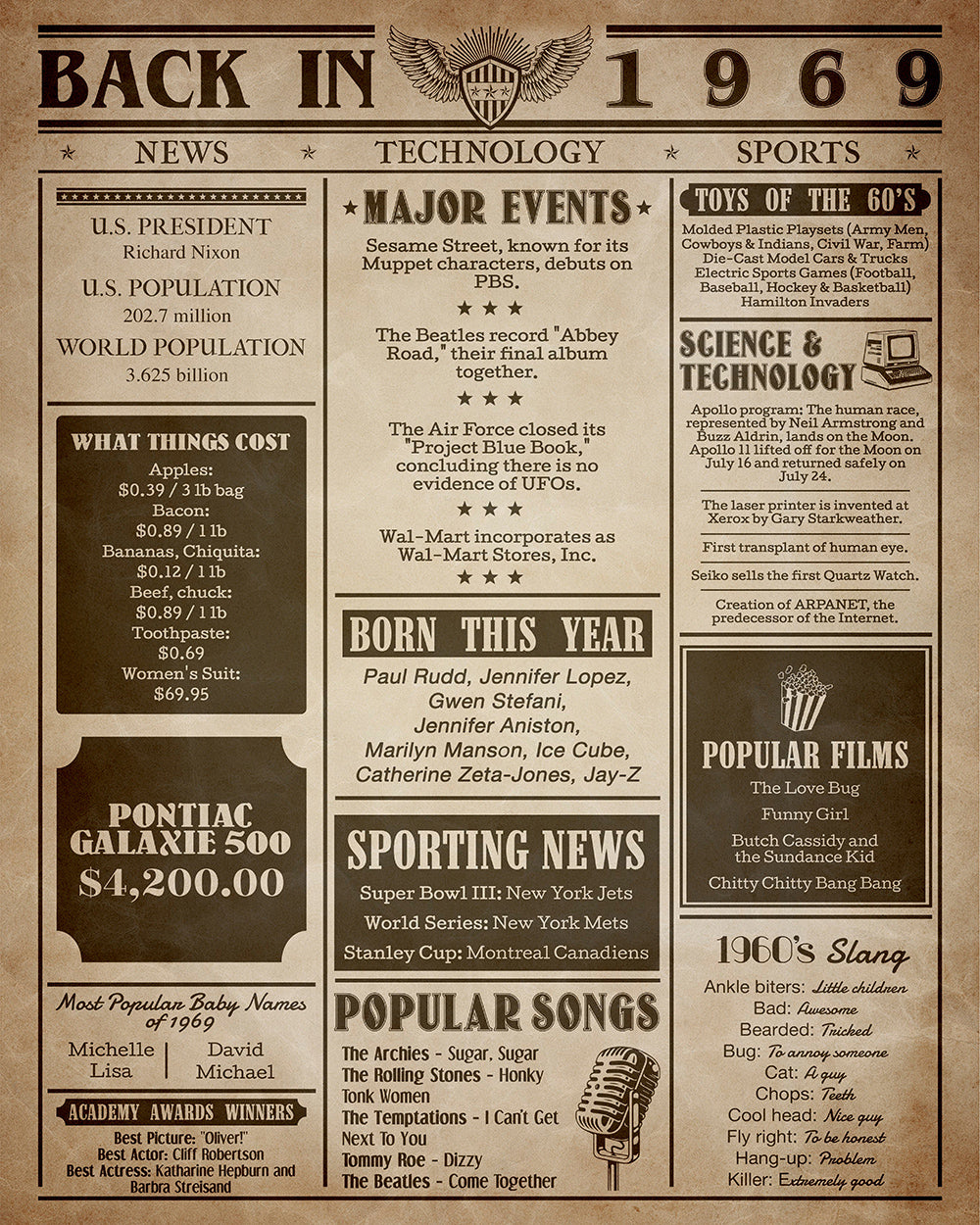 Back in 1969 – Poster Master