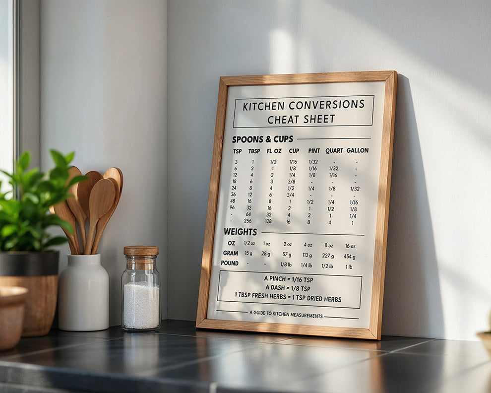 Kitchen Conversion Cheat Sheet – Poster Master