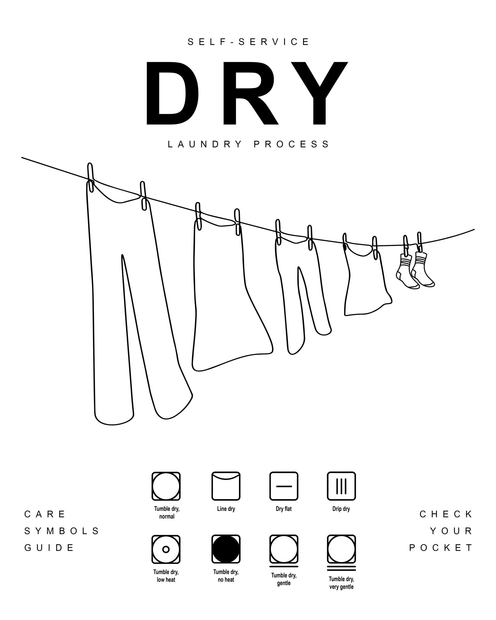 Laundry Process - Dry – Poster Master