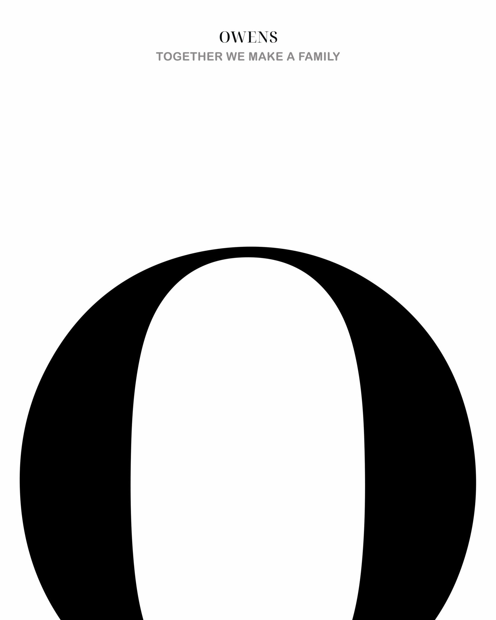 Letter O - Name – Poster Master